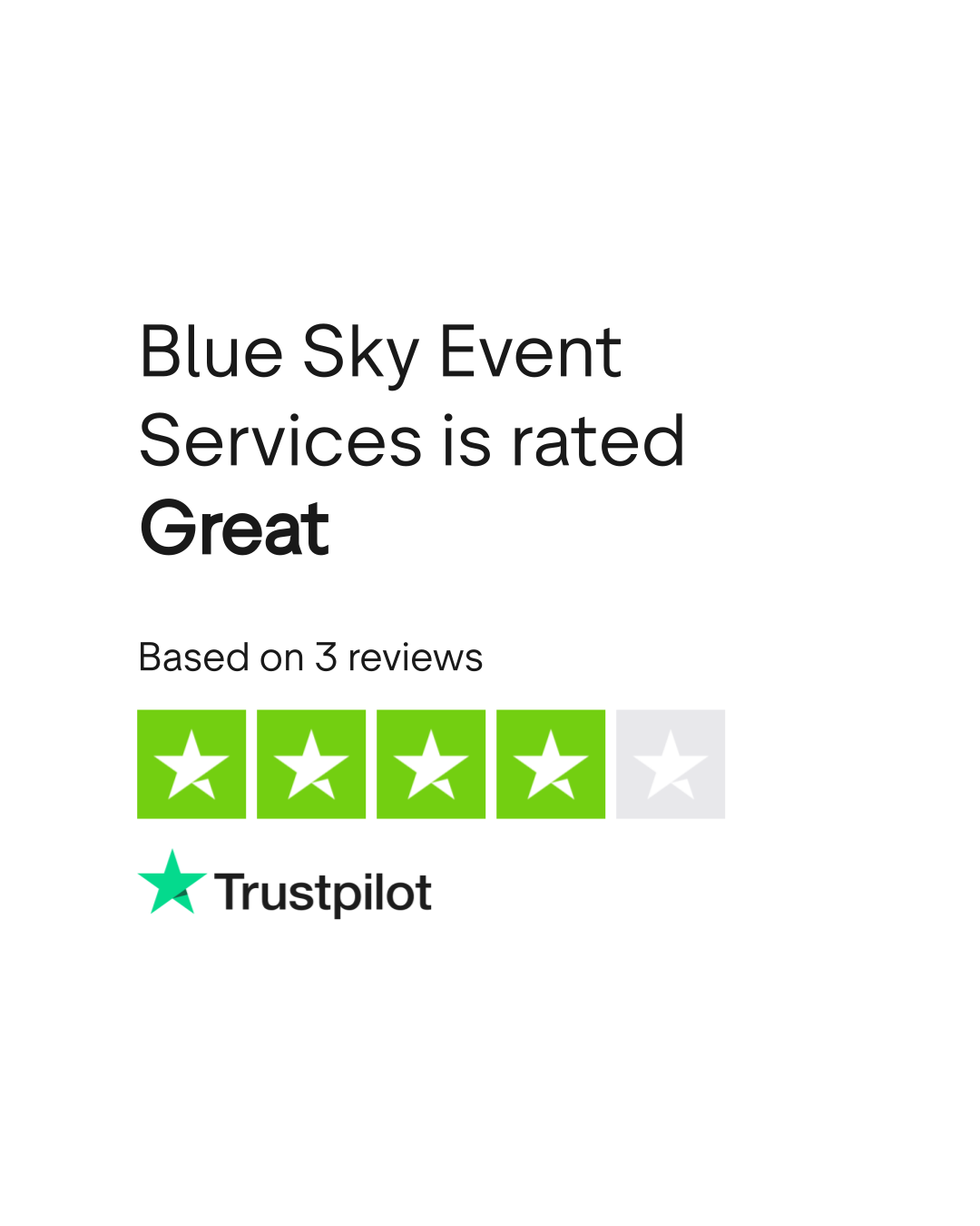 Blue Sky Event Services Reviews | Read Customer Service Reviews of ...