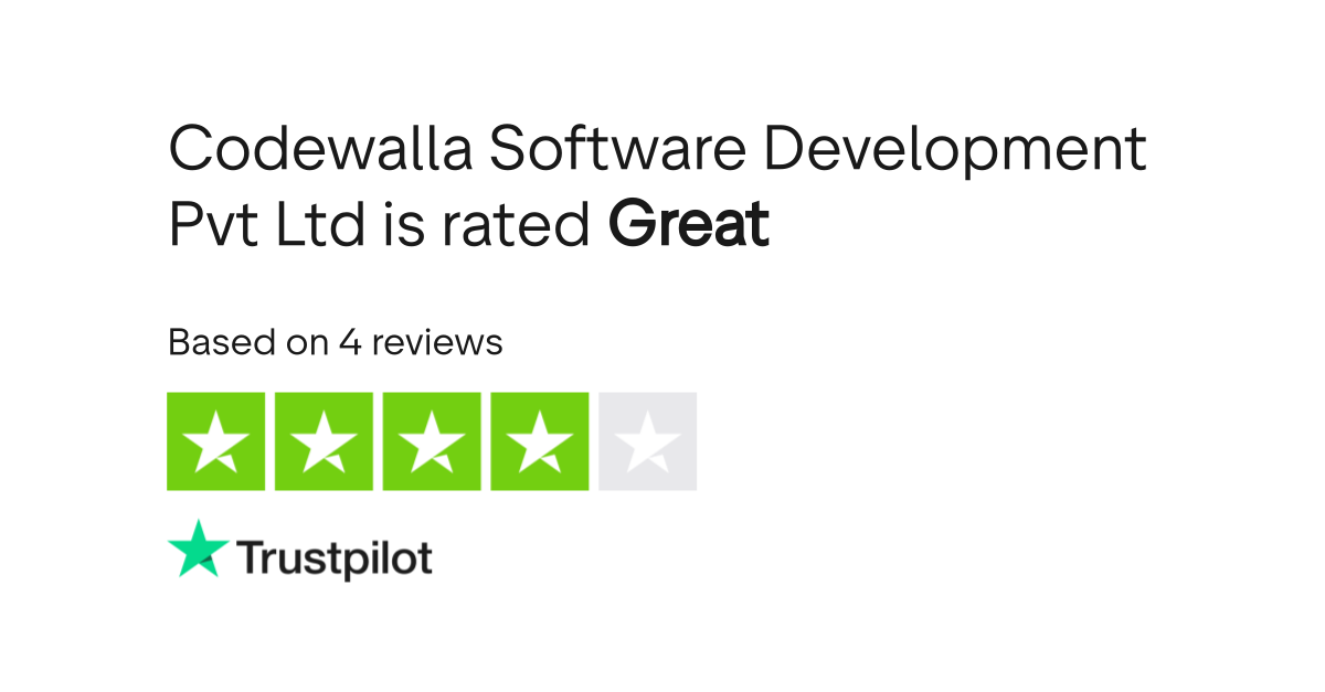 Codewalla Software Development Pvt Ltd Reviews | Read Customer Service ...