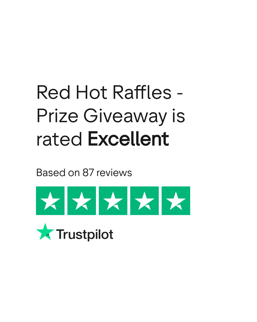 Red Hot Raffles - Prize Giveaway Reviews | Read Customer Service ...
