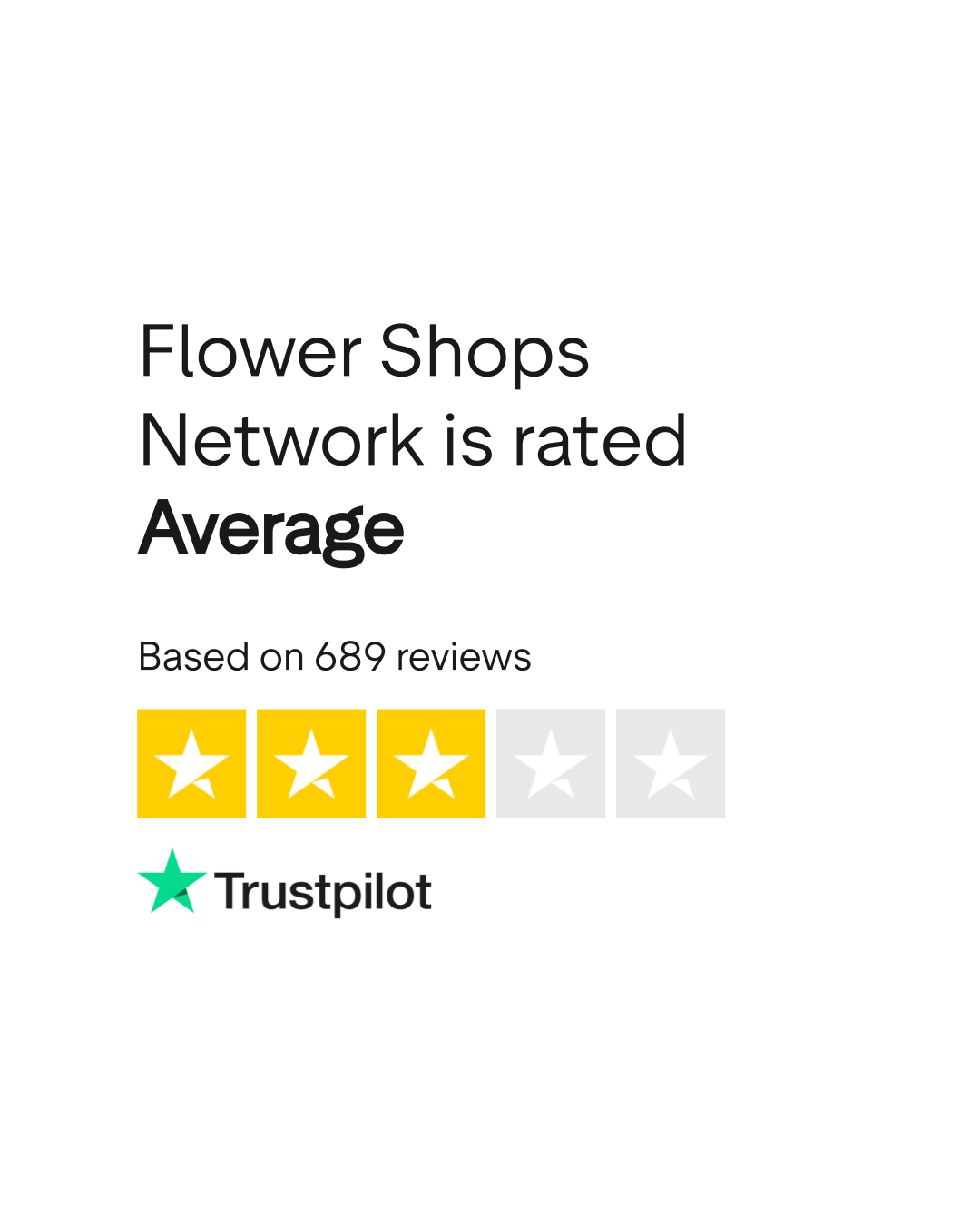 Flower Shops Network Reviews | Read Customer Service Reviews of ...