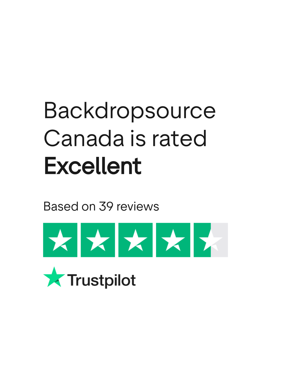 Backdropsource Canada Reviews | Read Customer Service Reviews of backdropsource.ca