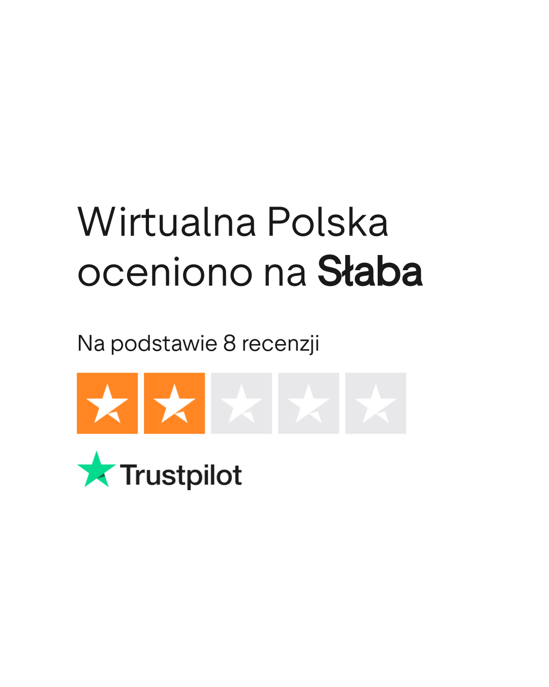 Wirtualna Polska Recenzje | Czytaj recenzje klientów na temat poczta.wp.pl
