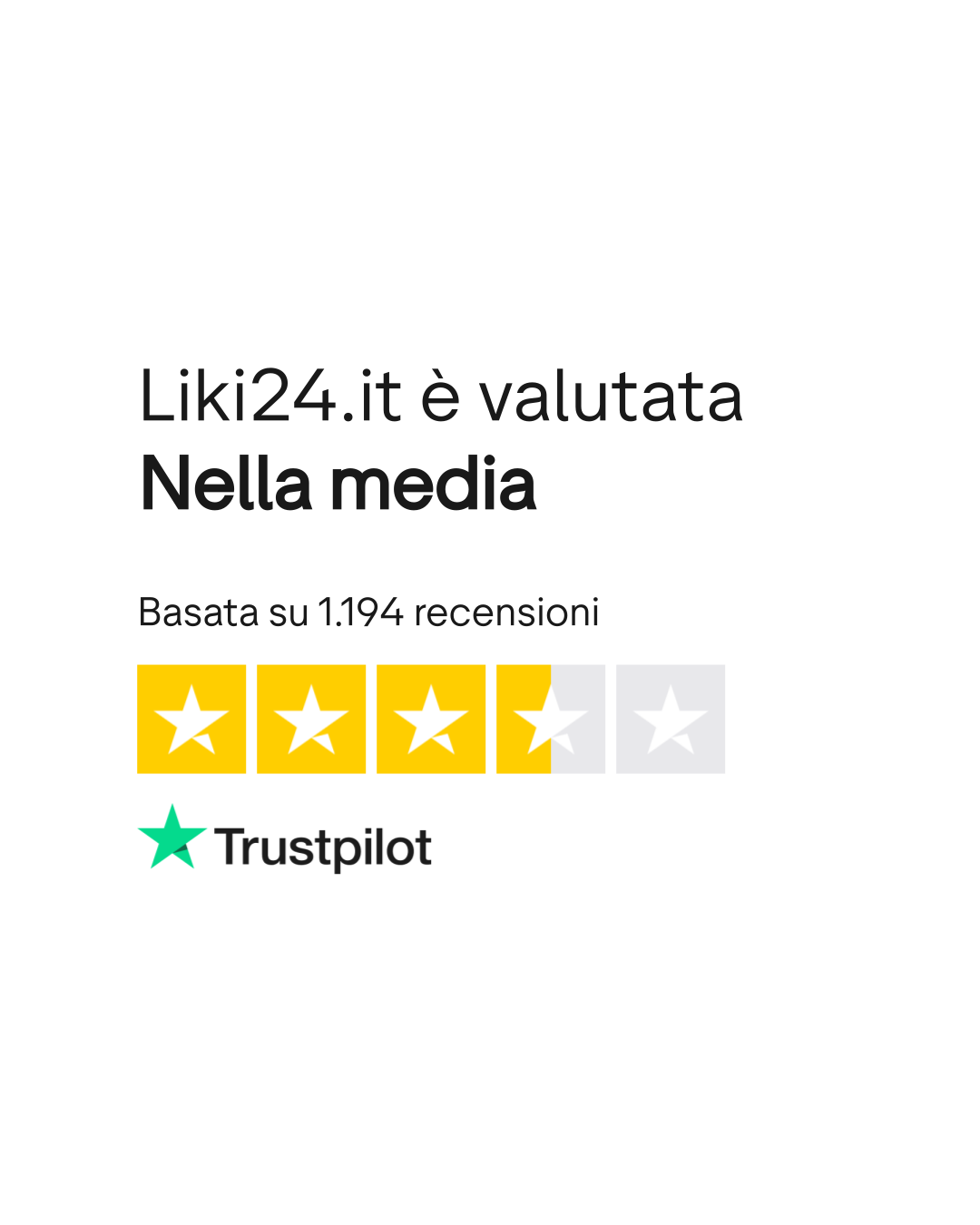 Liki24.it | Leggi le recensioni dei servizi di liki24.it