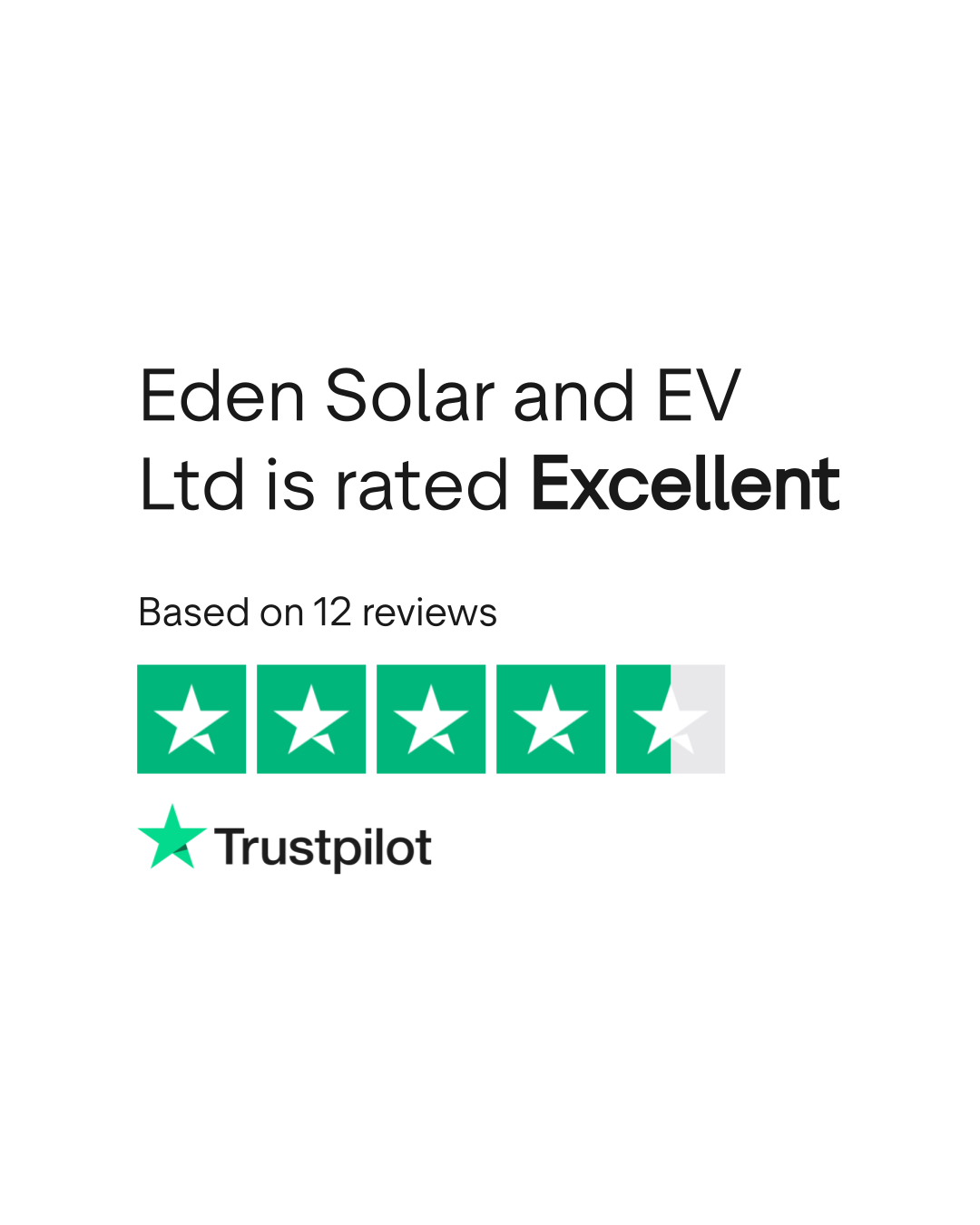 Eden Solar and EV Ltd Reviews | Read Customer Service Reviews of ...