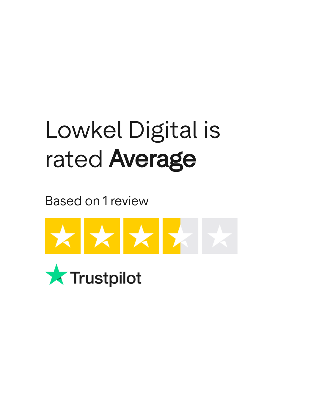Lowkel Digital Reviews | Read Customer Service Reviews of lowkeldigital.com