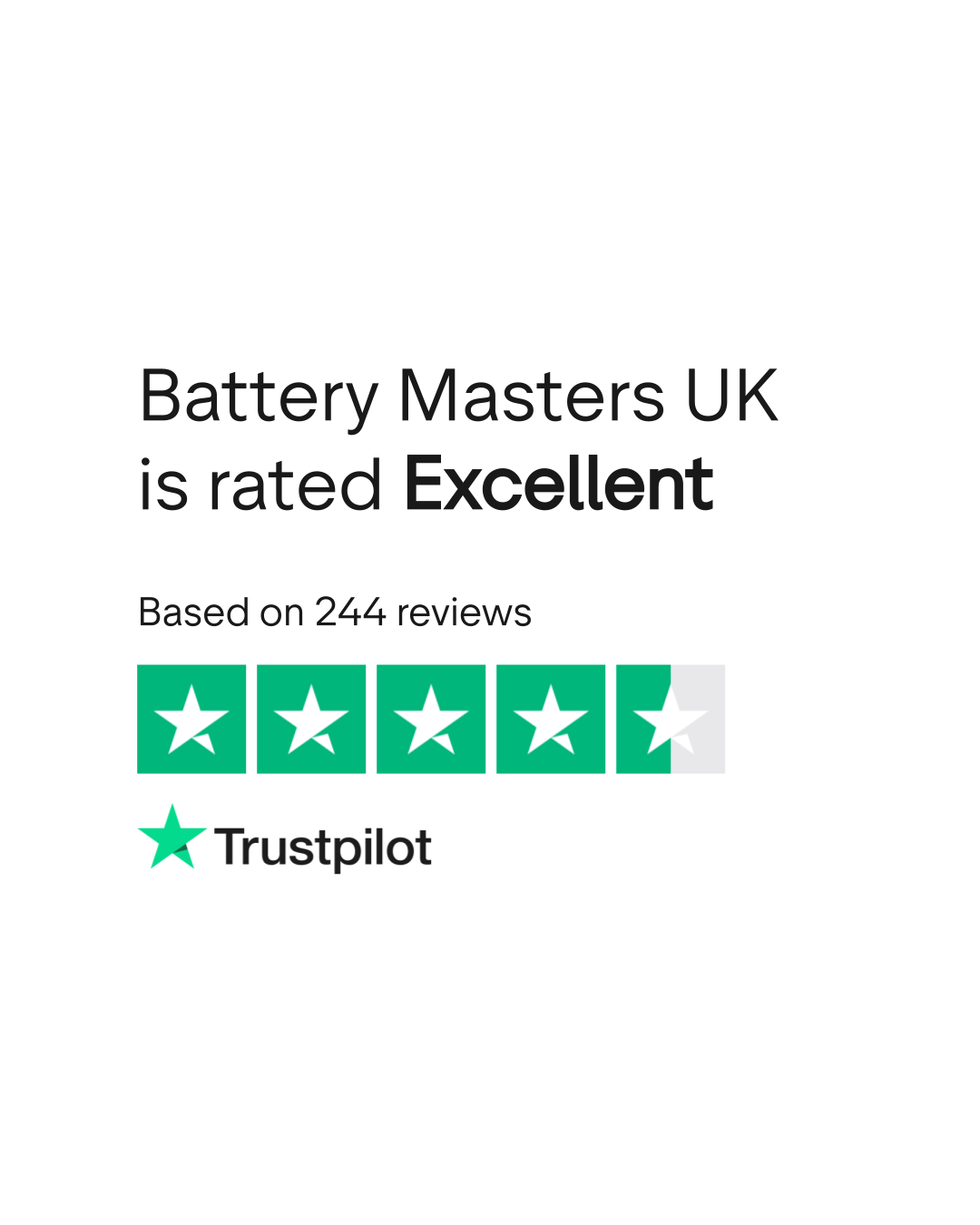 Battery Masters UK Reviews | Read Customer Service Reviews of ...
