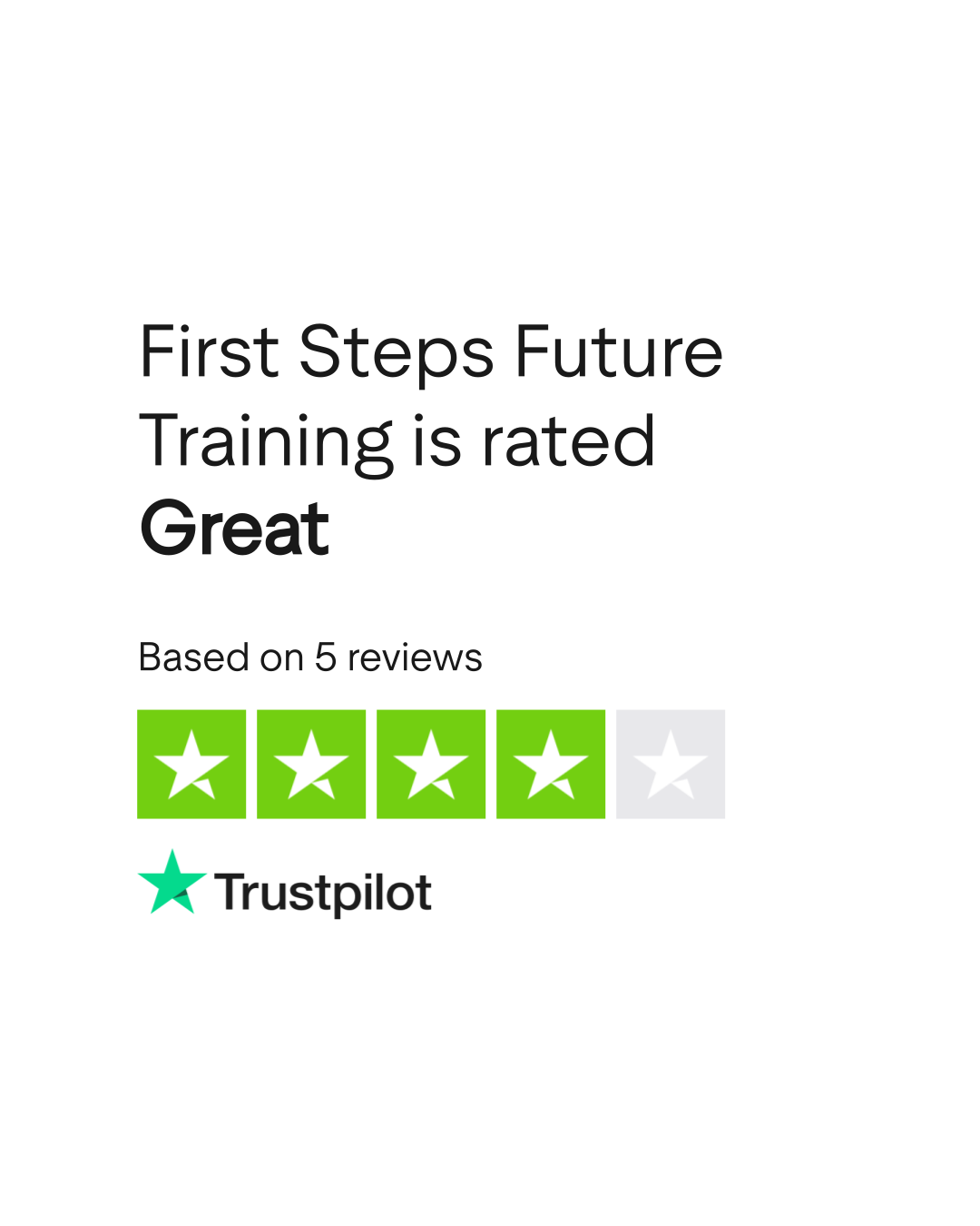 First Steps Future Training Reviews | Read Customer Service Reviews of ...