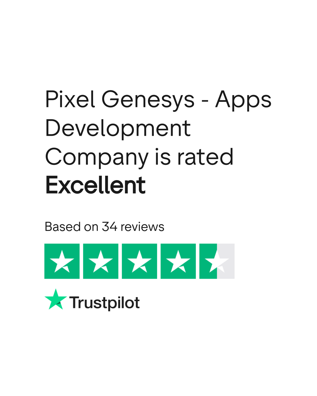Pixel Genesys - Apps Development Company Reviews | Read Customer Service Reviews of pixelgenesys.com