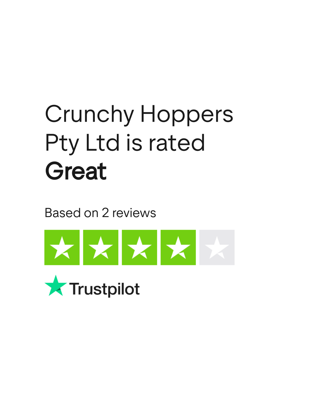 Crunchy Hoppers Pty Ltd Reviews | Read Customer Service Reviews of ...