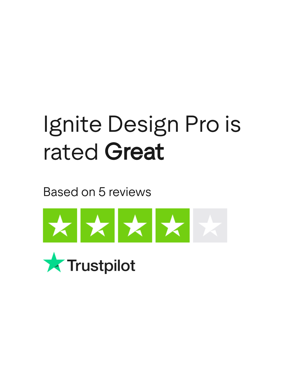 Ignite Design Pro Reviews | Read Customer Service Reviews of ignitedesignpro.com