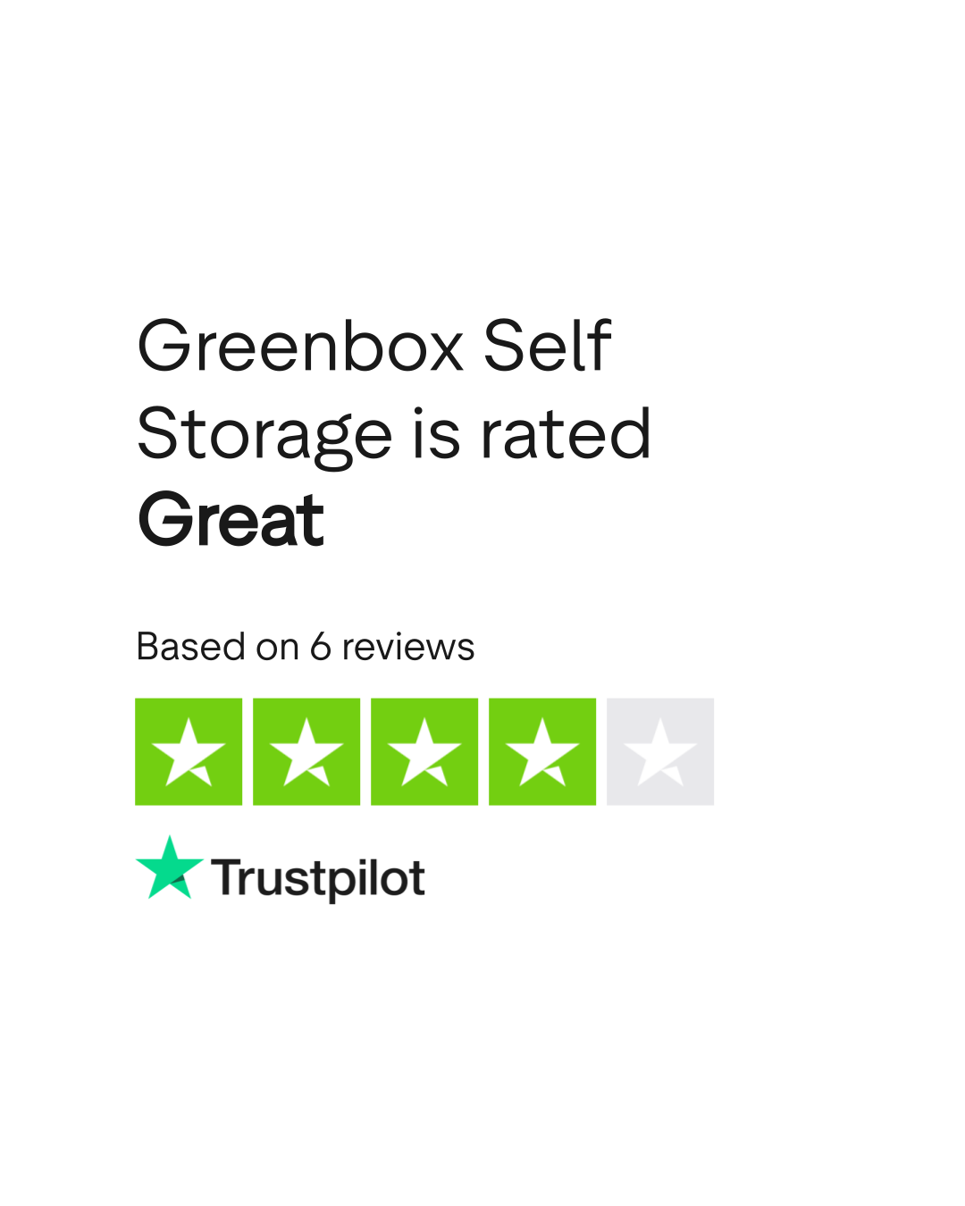 Greenbox Self Storage Reviews | Read Customer Service Reviews of www ...