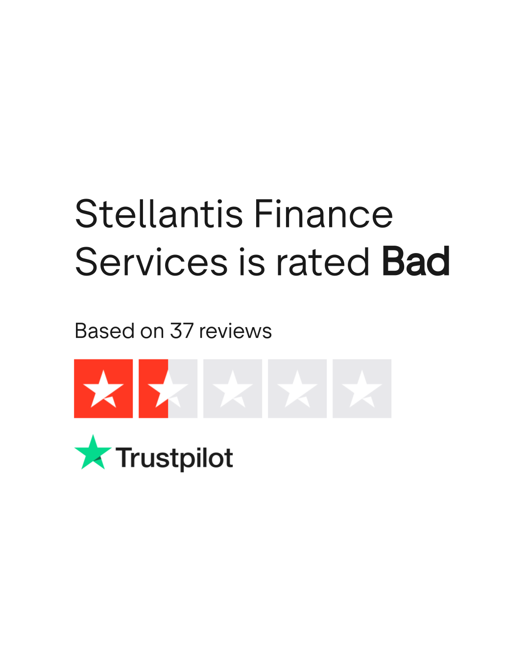 Stellantis Finance Services Reviews | Read Customer Service Reviews of ...