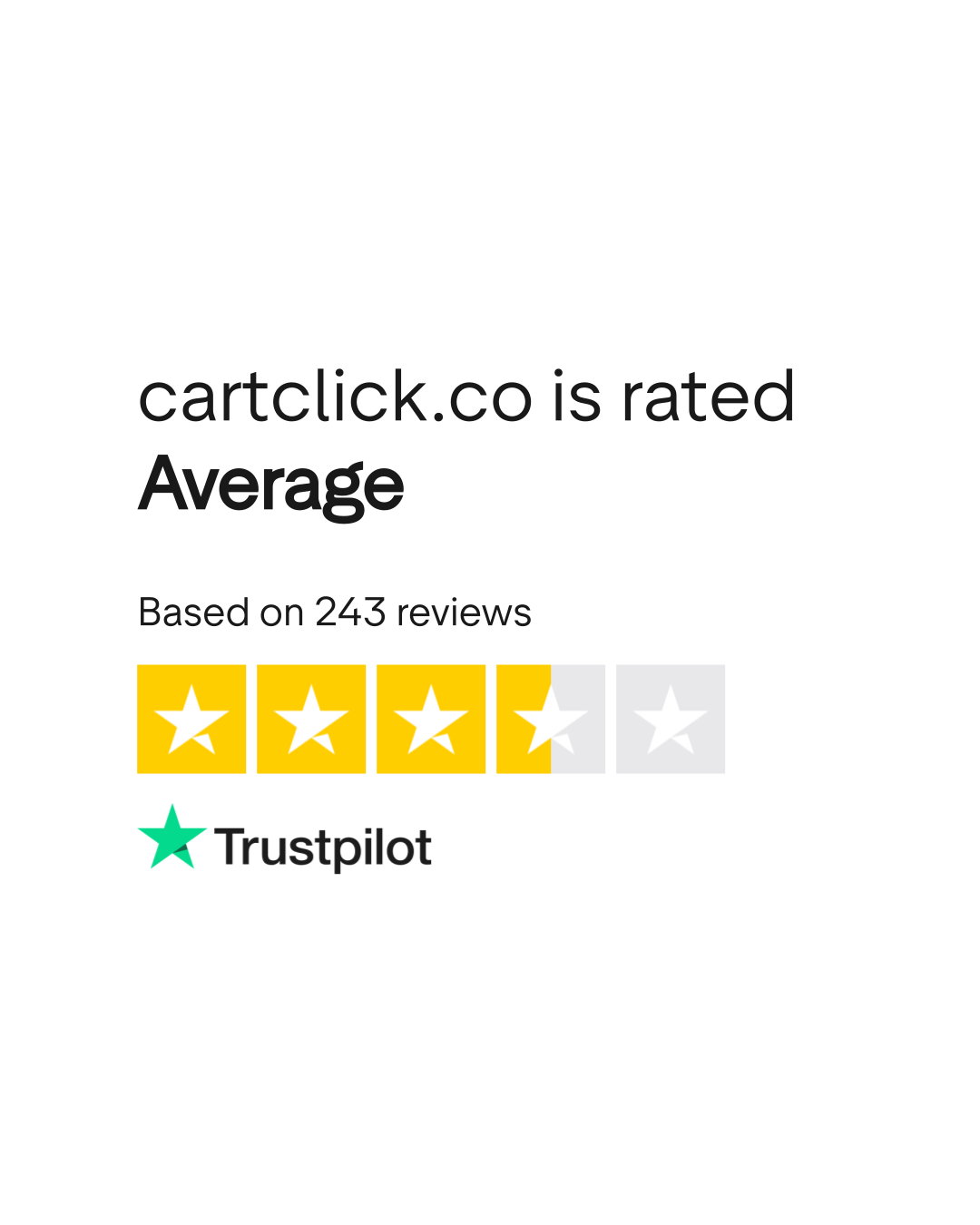 cartclick.co Reviews | Read Customer Service Reviews of cartclick.co