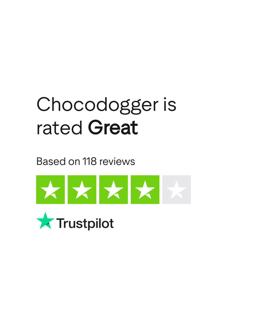 Chocodogger Reviews | Read Customer Service Reviews of chocodogger.com
