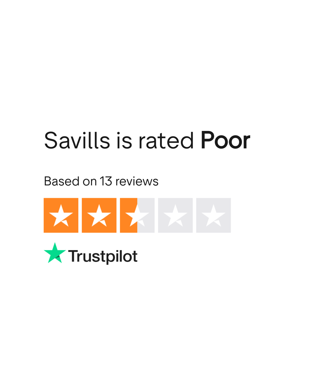 Savills Reviews | Read Customer Service Reviews of www.savills.se
