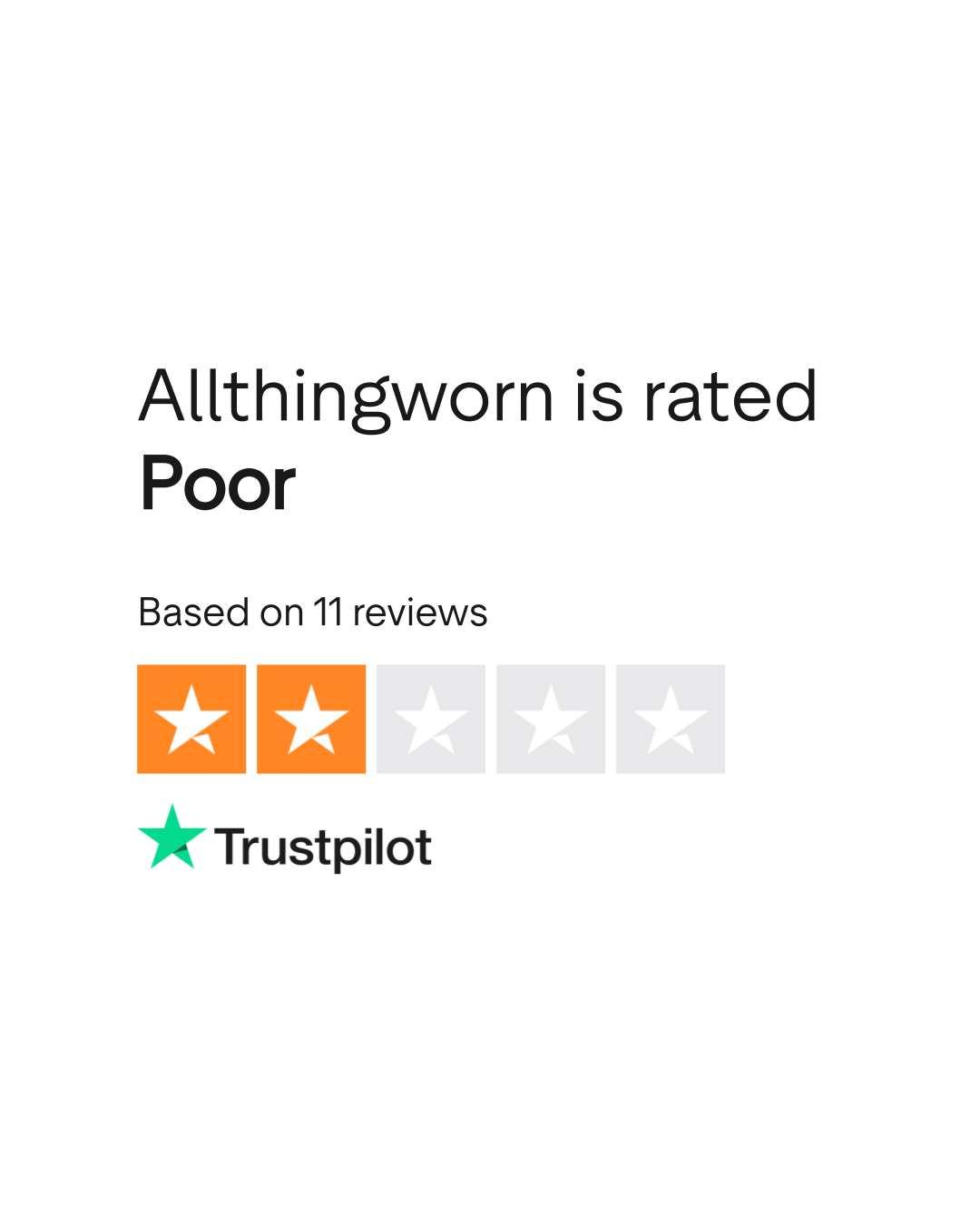 Allthingworn Reviews | Read Customer Service Reviews of allthingworn.com