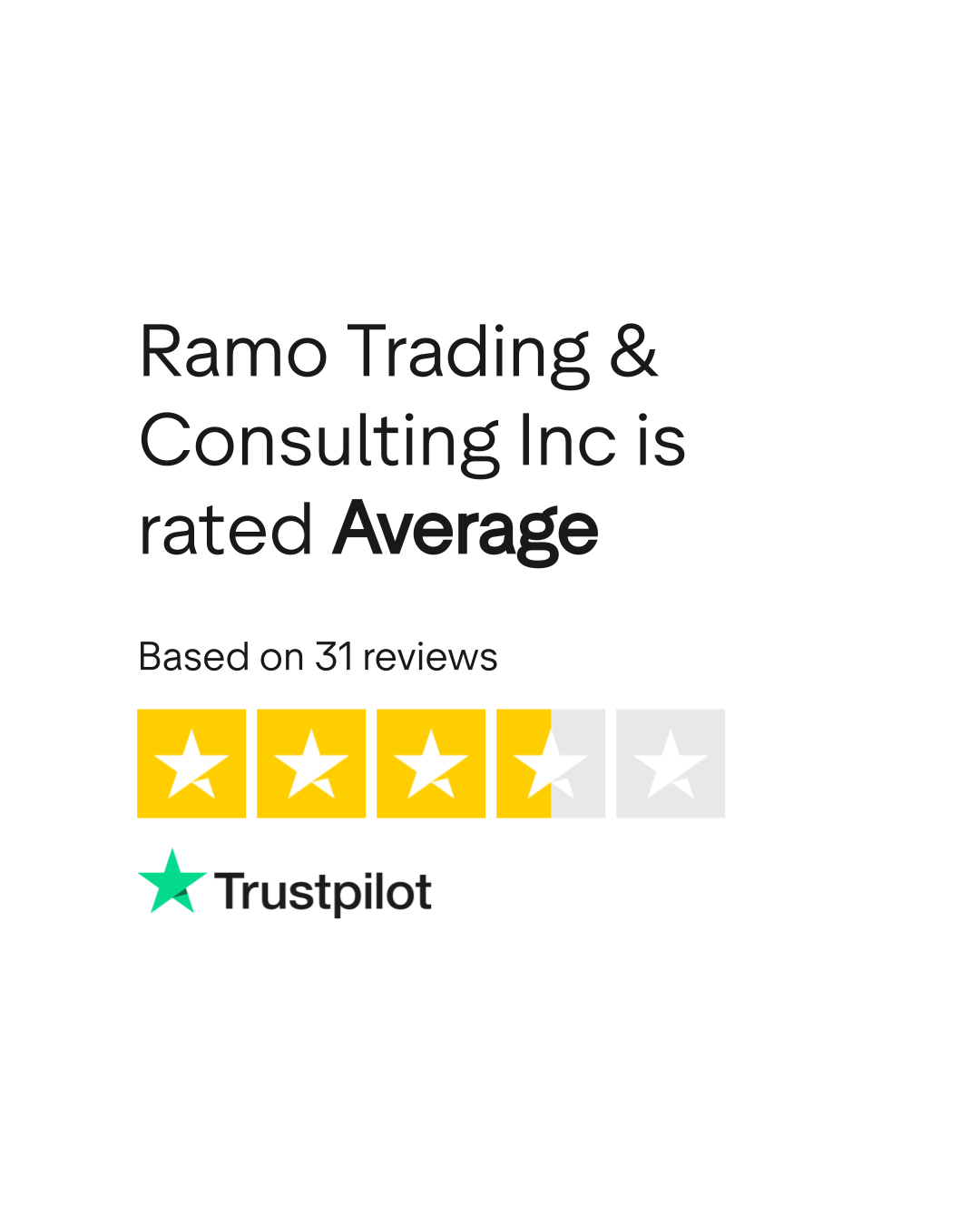 Ramo Trading & Consulting Inc Reviews | Read Customer Service Reviews of ramotrading.com