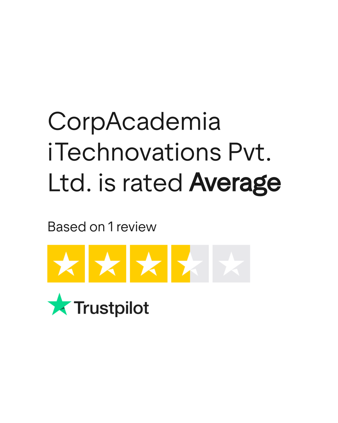 CorpAcademia iTechnovations Pvt. Ltd. Reviews | Read Customer Service ...