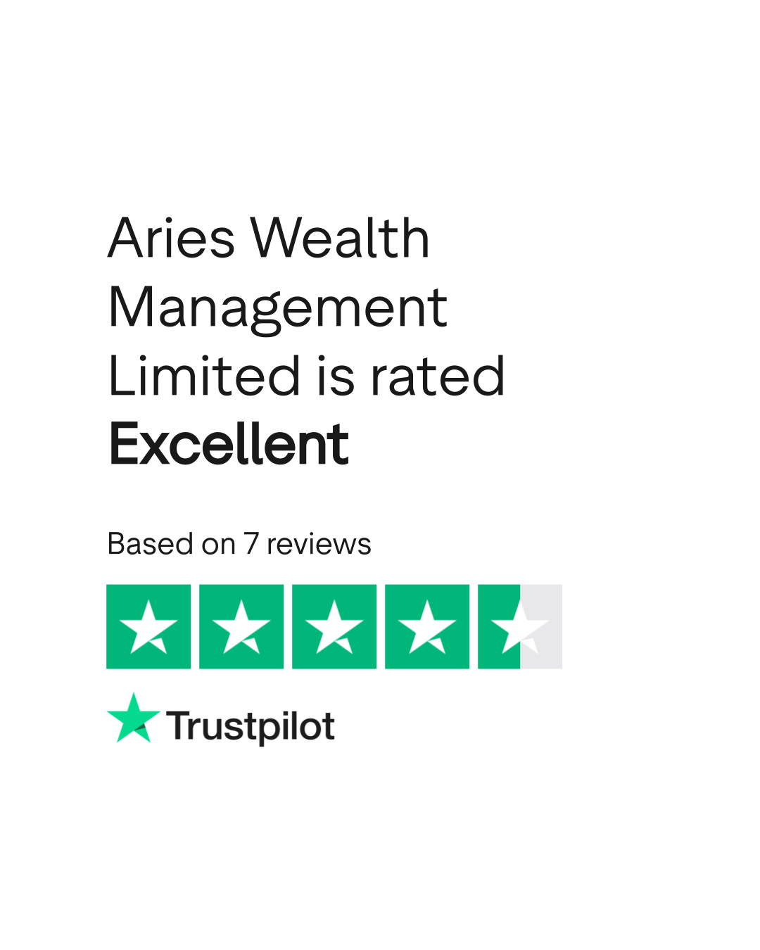 Aries Wealth Management Limited Reviews | Read Customer Service Reviews ...