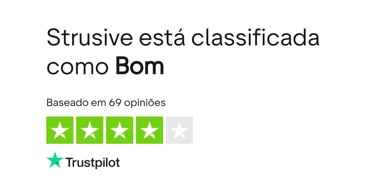 Opiniões sobre Strusive | Leia opiniões sobre o serviço de strusive.com