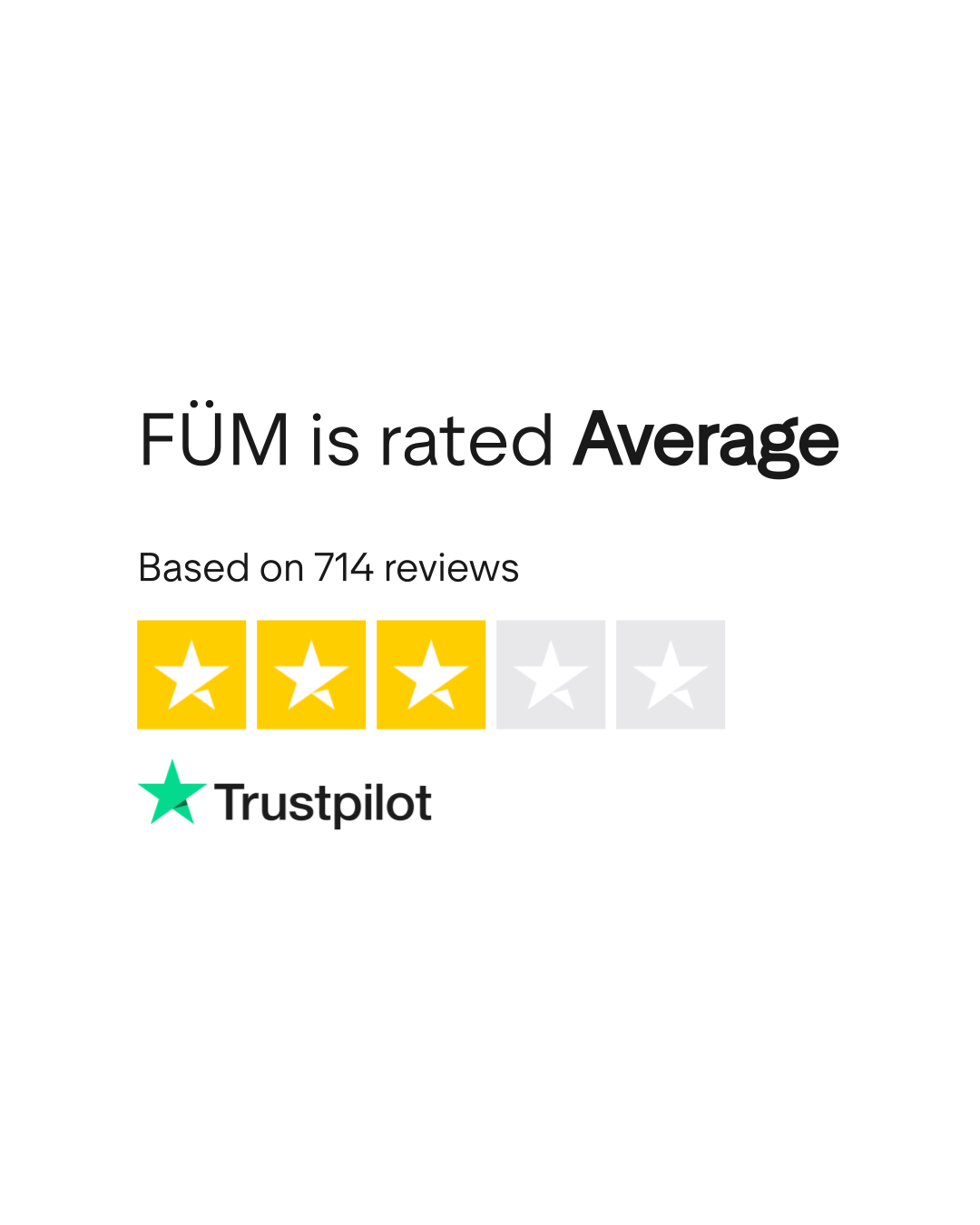 FÜM Reviews | Read Customer Service Reviews of tryfum.com | 2 of 33