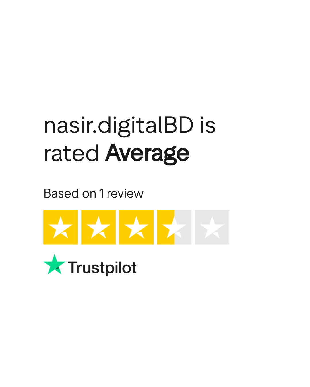 nasir.digitalBD Reviews | Read Customer Service Reviews of ...