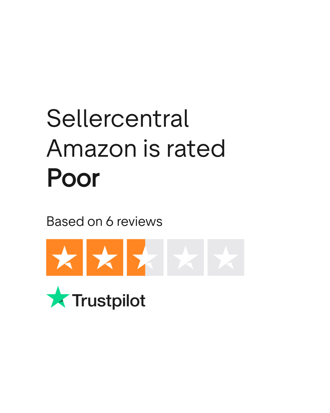 Sellercentral Amazon Reviews | Read Customer Service Reviews of ...