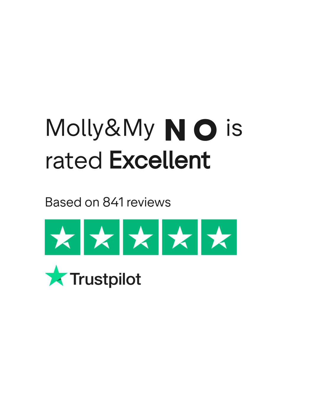 Molly&My 🇳🇴 Reviews | Read Customer Service Reviews of mollyandmy.no