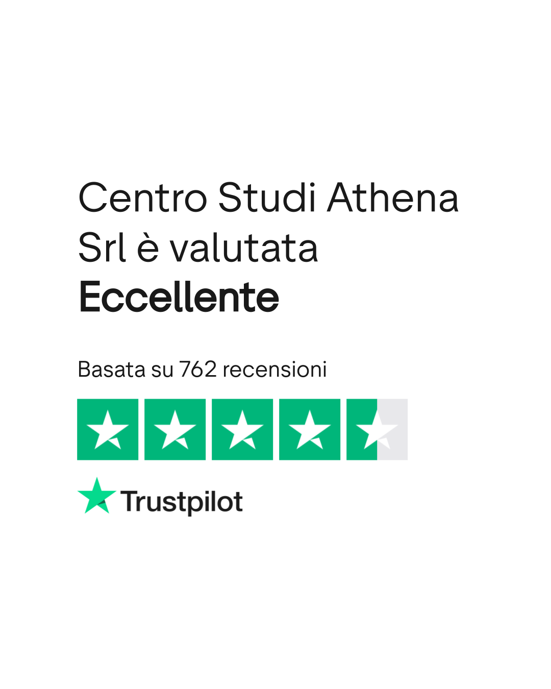 Centro Studi Athena Srl | Leggi le recensioni dei servizi di centrostudiathena.it