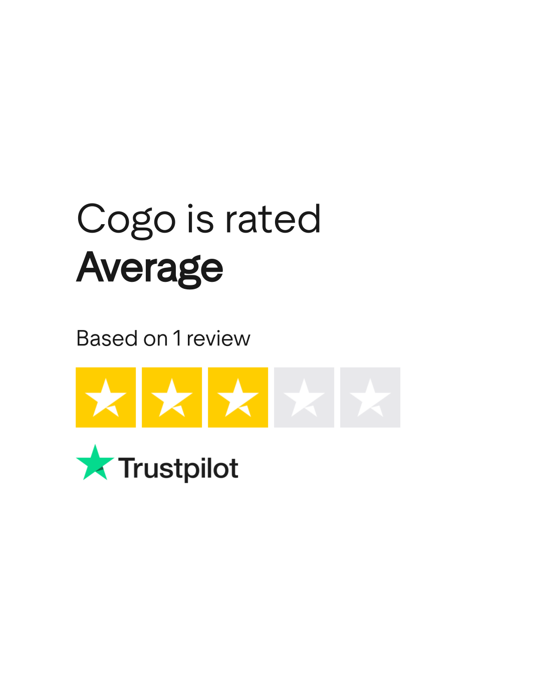 Cogo Reviews | Read Customer Service Reviews of cogo.com