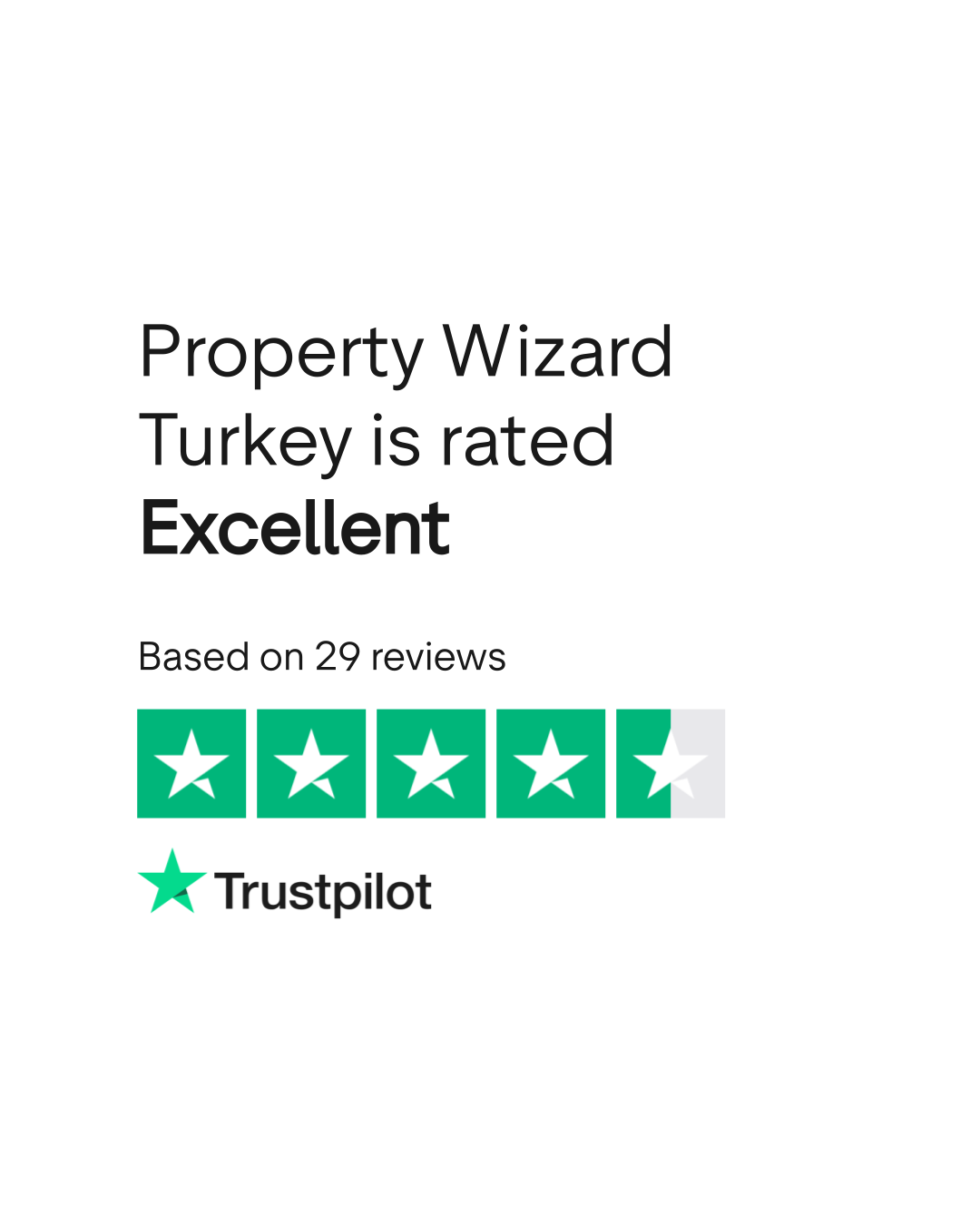Property Wizard Turkey Reviews | Read Customer Service Reviews of propertywizardturkey.com