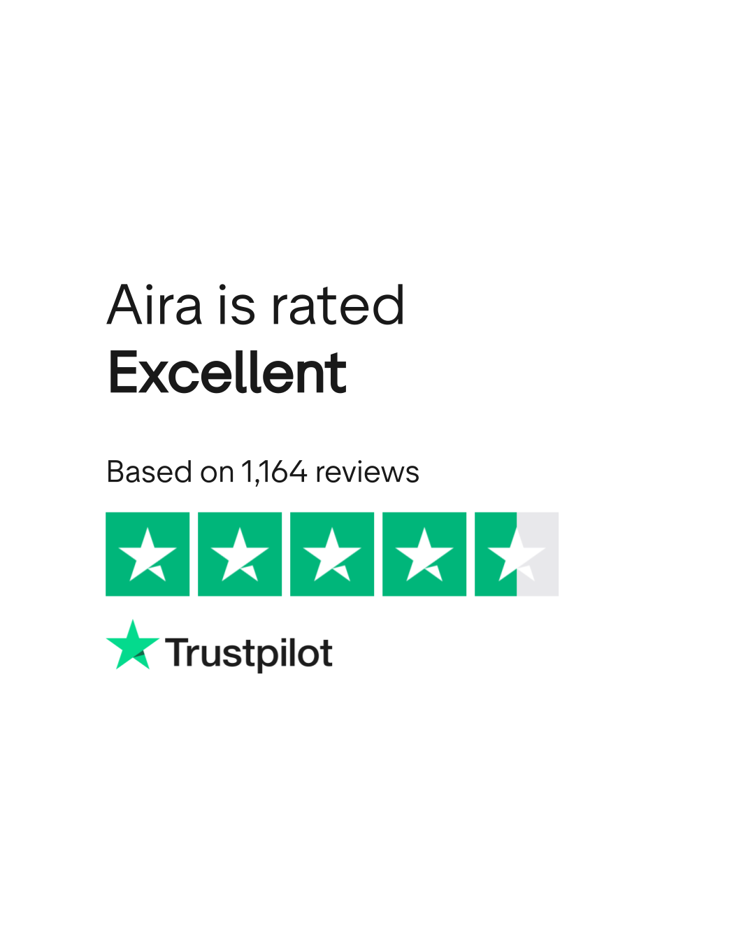 Aira Reviews | Read Customer Service Reviews of airahome.com