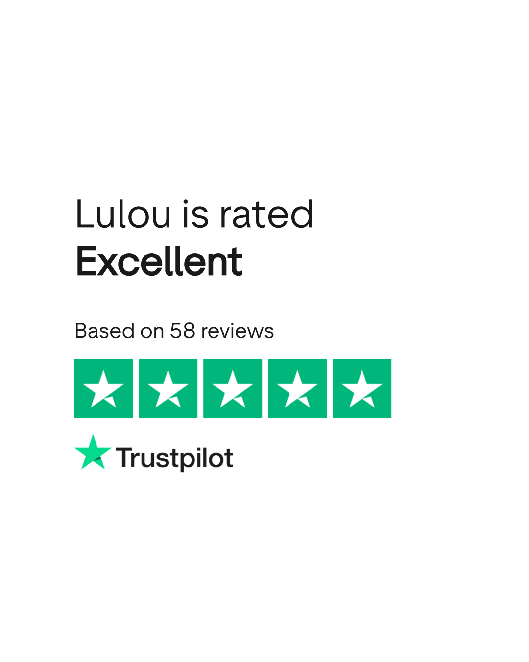 Lulou Reviews | Read Customer Service Reviews of lulou.dk