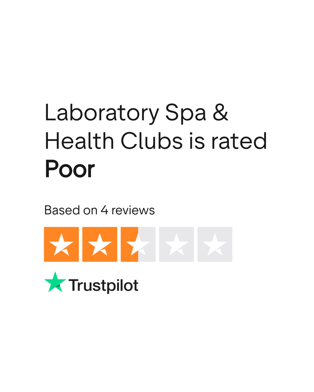 Laboratory Spa & Health Clubs Reviews | Read Customer Service Reviews ...