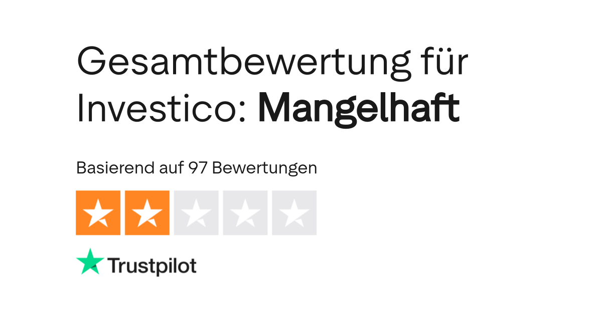 Bewertungen zu Investico | Lesen Sie Kundenbewertungen zu investico.com
