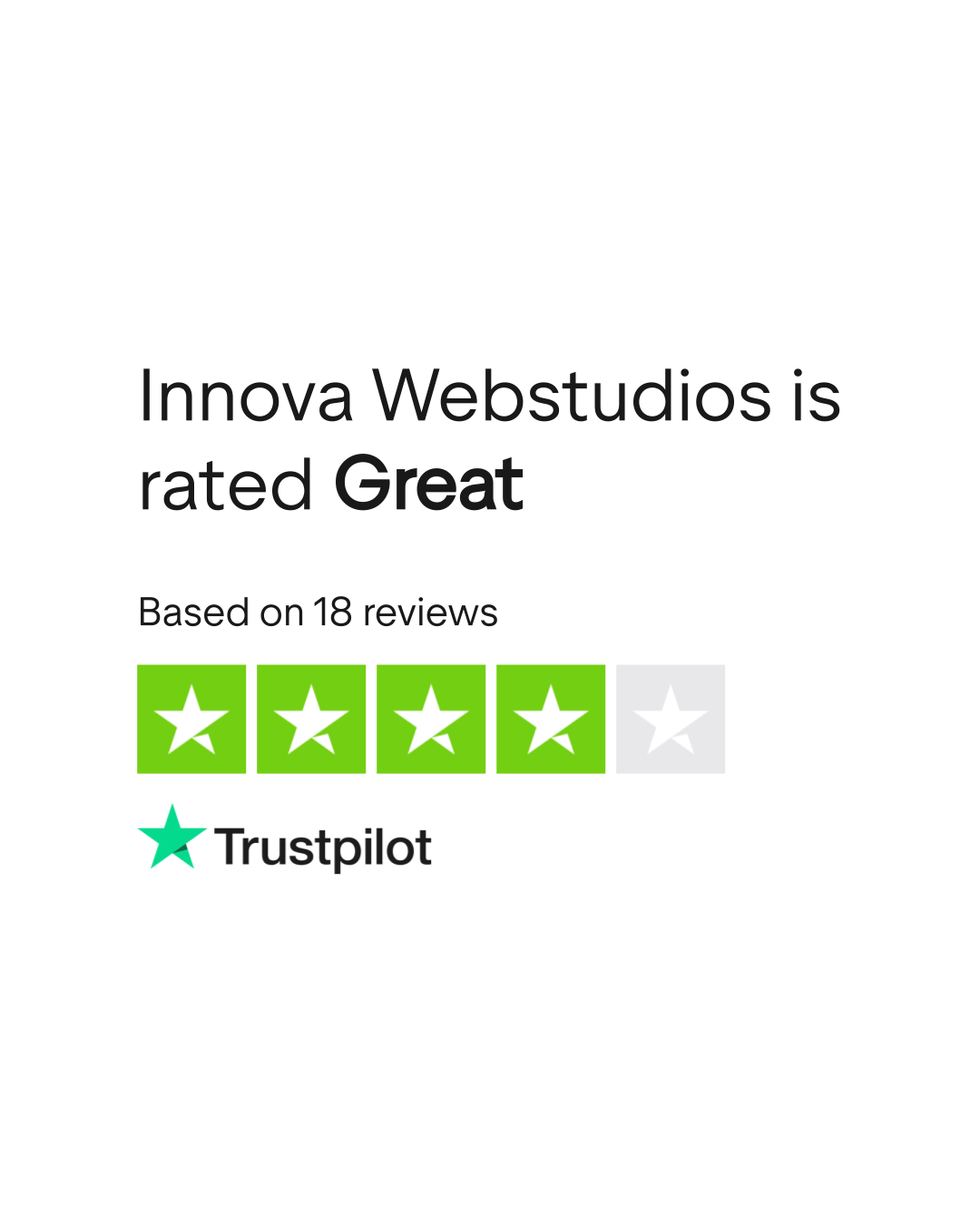 Innova Webstudios Reviews | Read Customer Service Reviews of ...