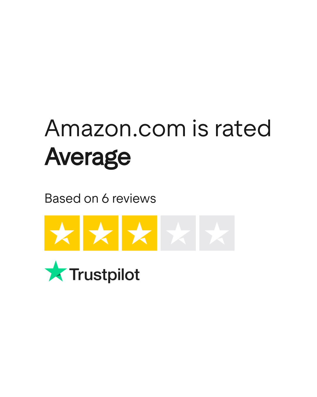 Amazon.com Reviews | Read Customer Service Reviews of amzon.es