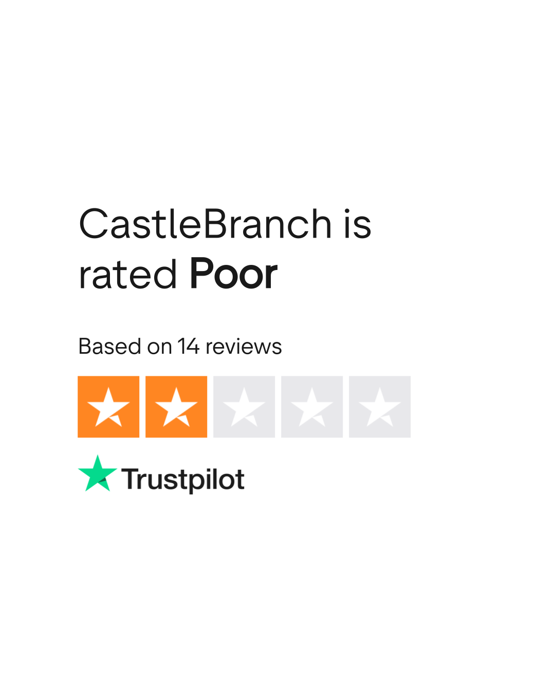 CastleBranch Reviews | Read Customer Service Reviews of www ...