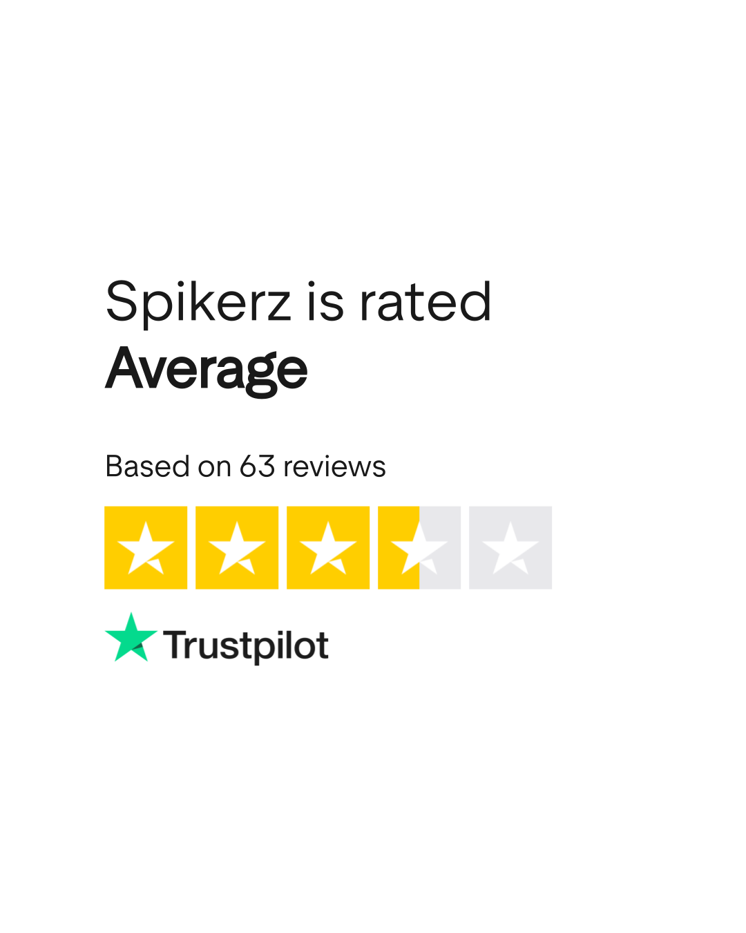 Spikerz Reviews | Read Customer Service Reviews of spikerz.com