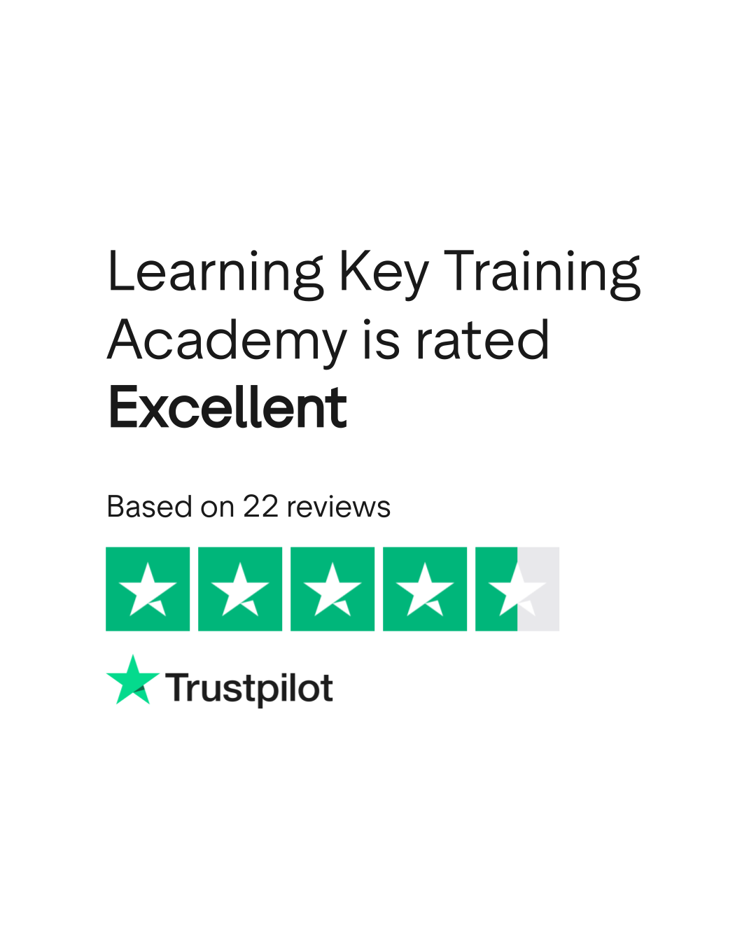 Learning Key Training Academy Reviews | Read Customer Service Reviews ...