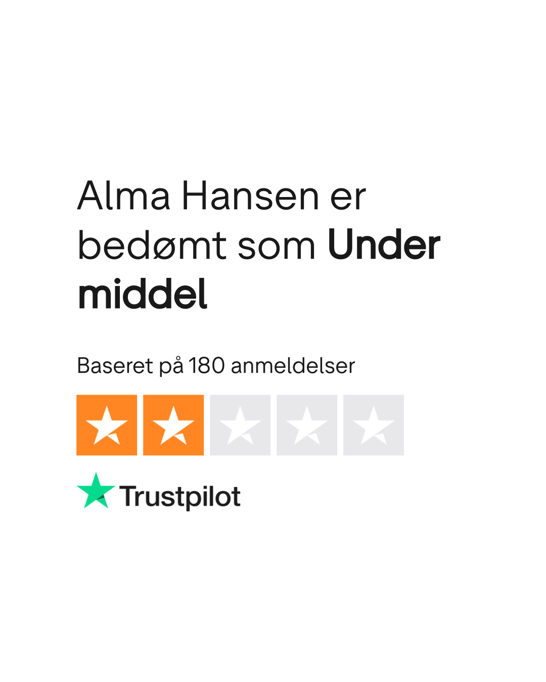 Anmeldelser af Alma Hansen | Læs kundernes anmeldelser af alma-hansen.com