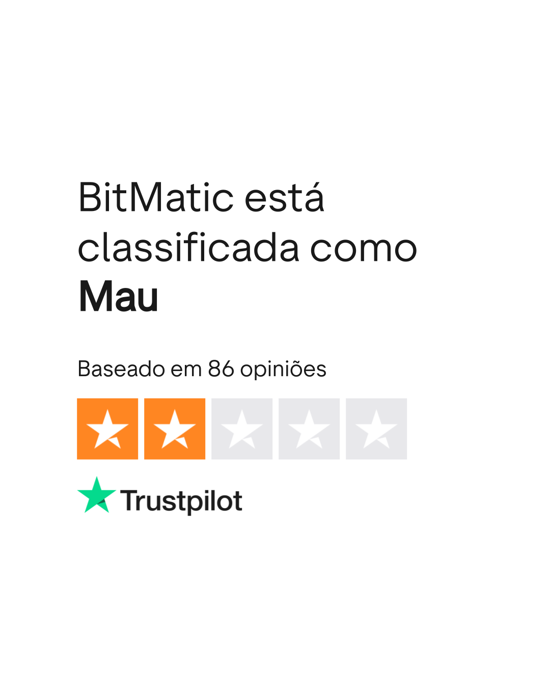 Opiniões sobre BitMatic | Leia opiniões sobre o serviço de bit-matic.com
