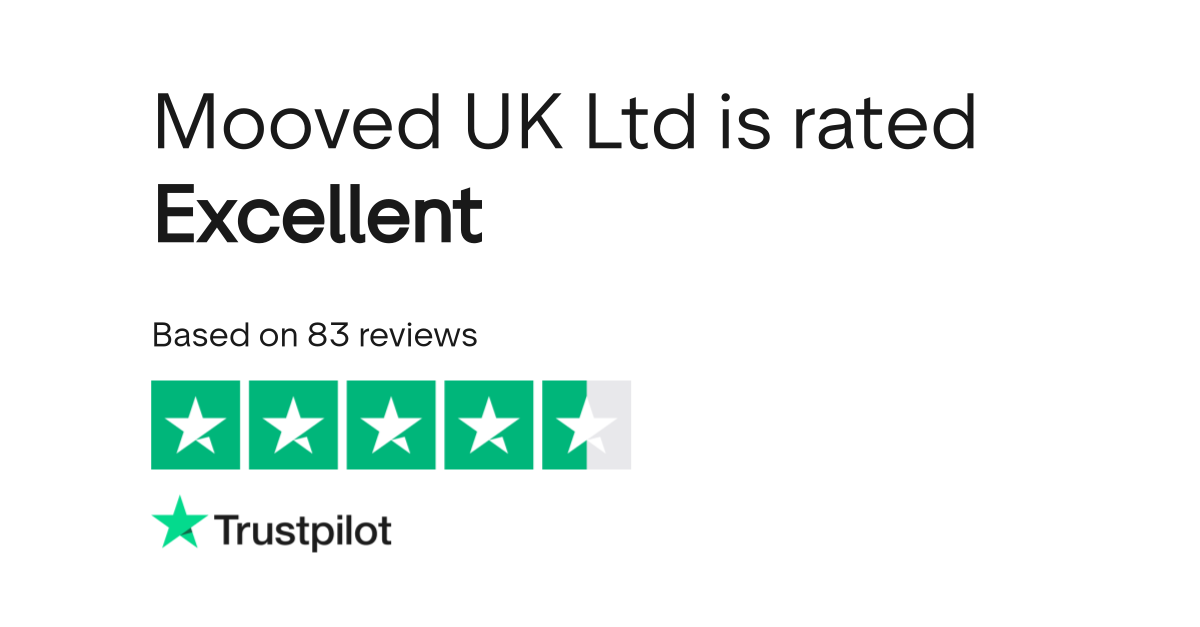 Mooved Reviews | Read Customer Service Reviews of mooved.co.uk