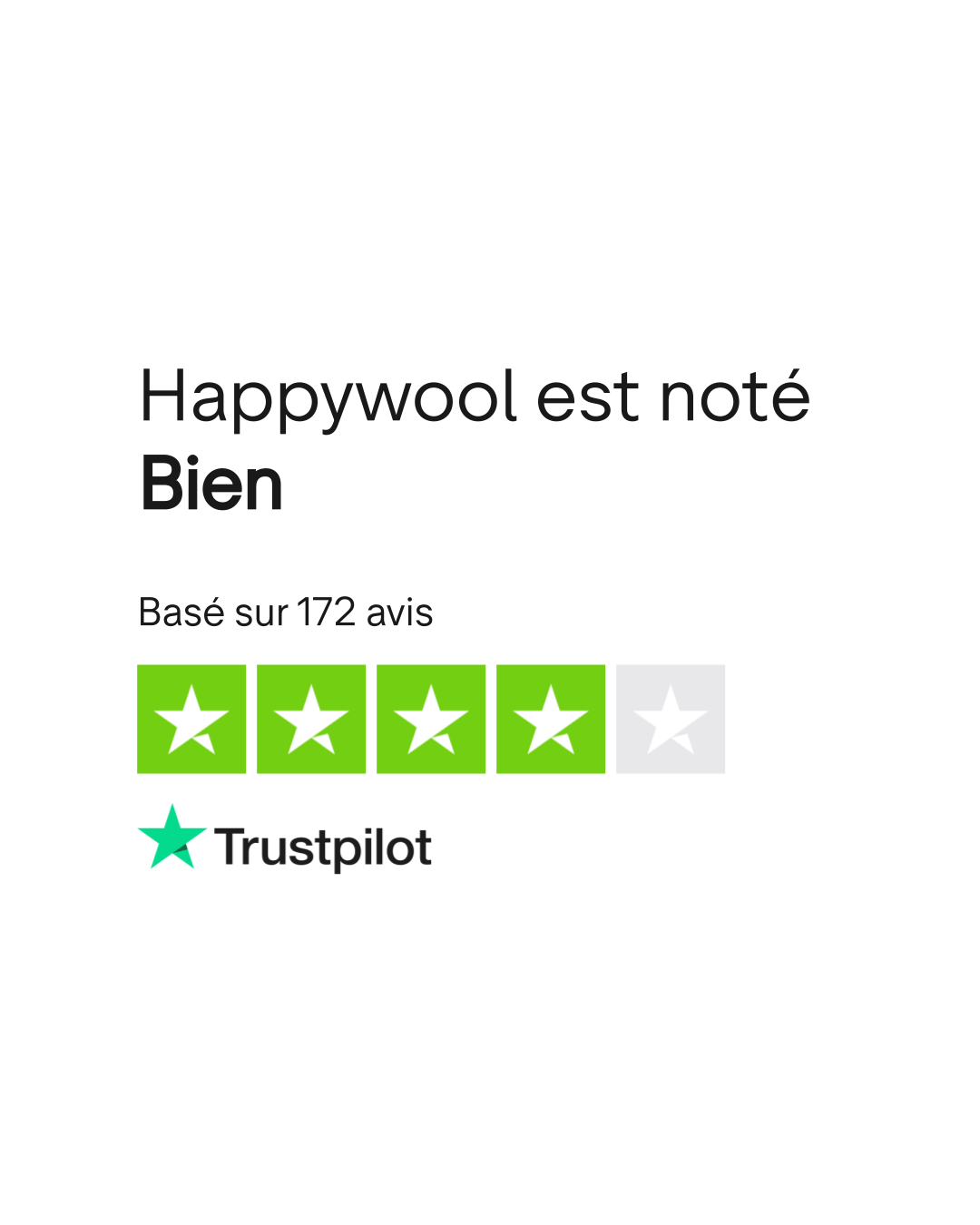 Avis de Happywool | Lisez les avis marchands de happywool.com