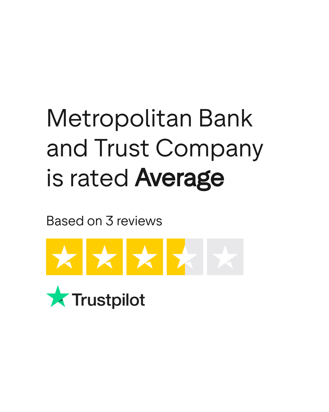 Metropolitan Bank and Trust Company Reviews | Read Customer Service ...