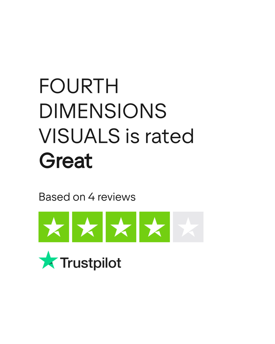 FOURTH DIMENSIONS VISUALS Reviews | Read Customer Service Reviews of ...