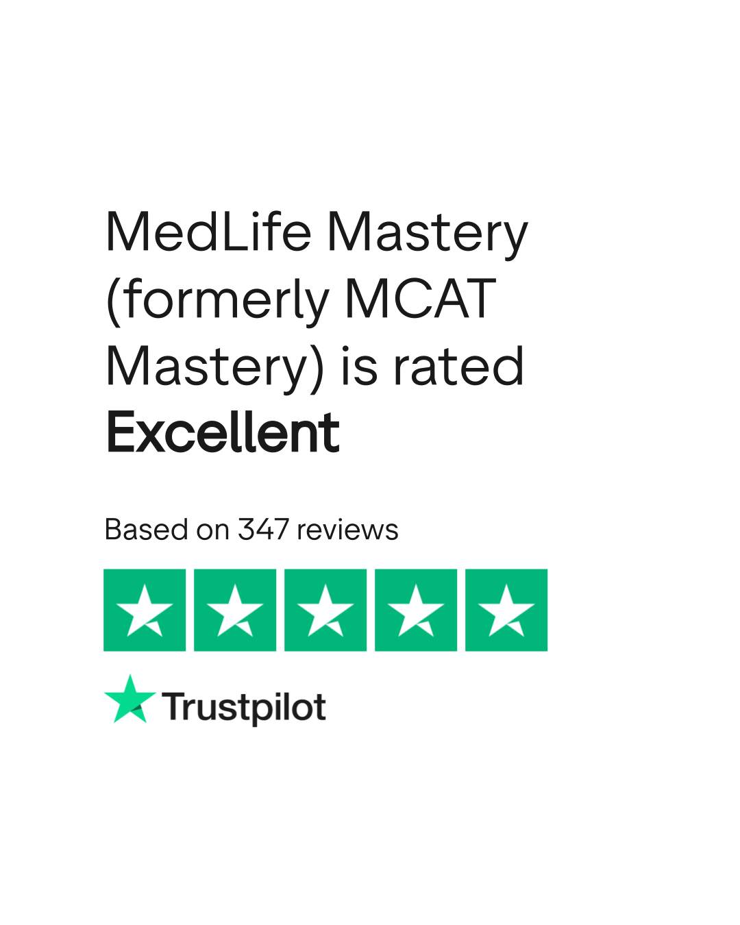 MedLife Mastery (formerly MCAT Mastery) Reviews | Read Customer Service ...