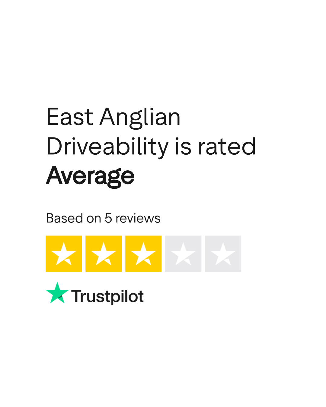 East Anglian Driveability Reviews | Read Customer Service Reviews of eastangliandriveability.org.uk