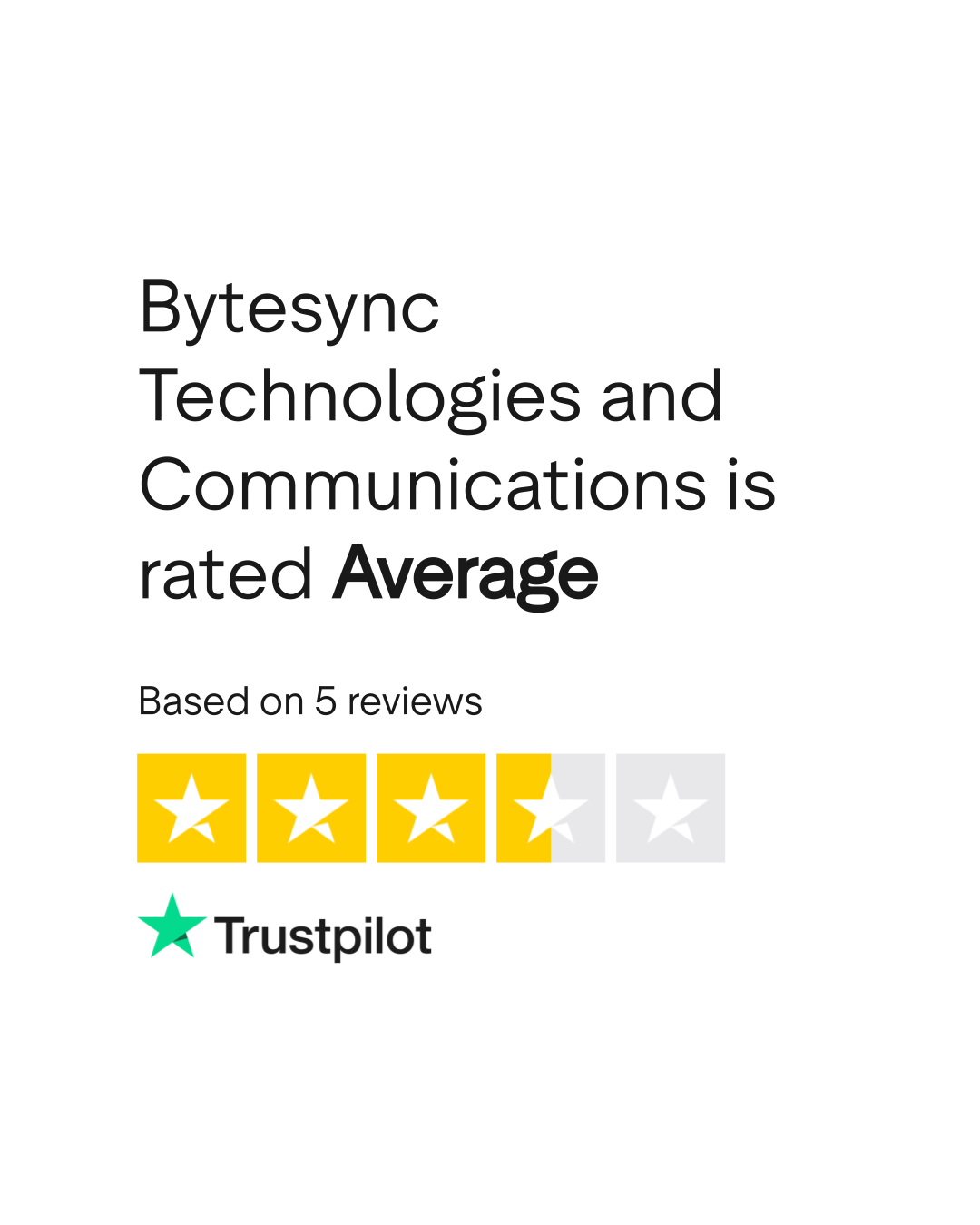 Bytesync Technologies and Communications Reviews | Read Customer ...
