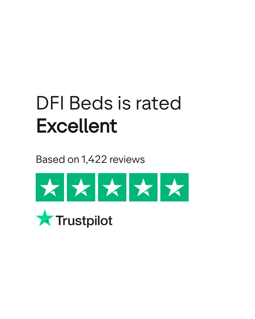 DFI Beds Reviews | Read Customer Service Reviews of www.dfibeds.com